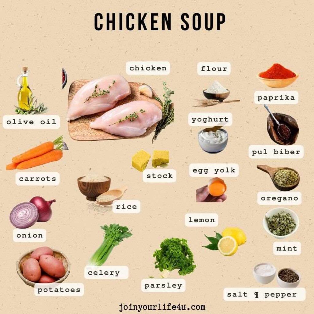 30-Minute Creamy Chicken Soup with Lemon and Egg (Ciorbă-Inspired ...